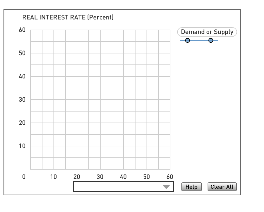 The following graph shows the initial intertemporal | Chegg.com