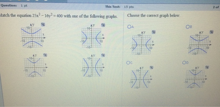 Solved Match the equation 25x^2-16y^2 = 400 with one of the | Chegg.com