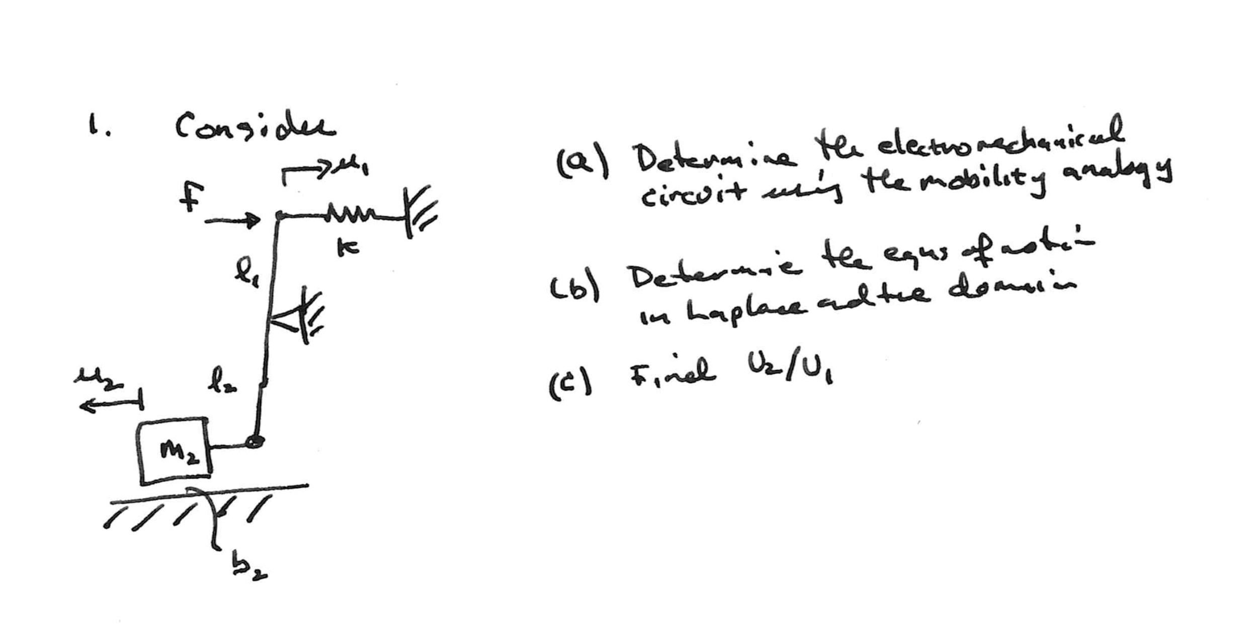 Solved A. Determine the electromechanical circuit using | Chegg.com