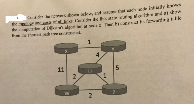 Solved 1Consider the network shown below, and assume that | Chegg.com