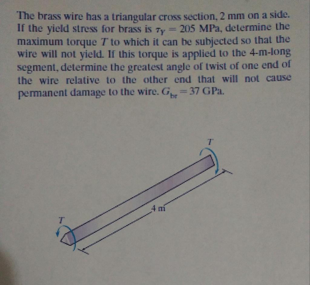 Solved The brass wire has a triangular cross station, 2 mm | Chegg.com