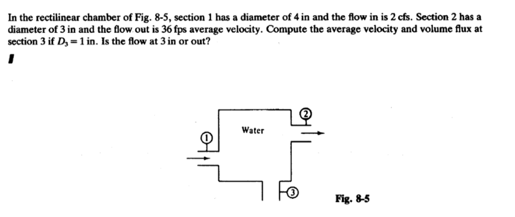 Solved In the rectilinear chamber of Fig. 8-5, section 1 has | Chegg.com