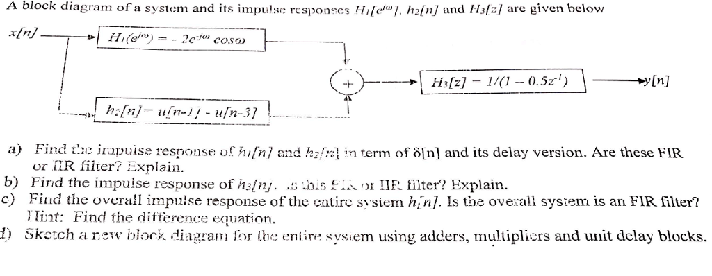 Solved A block diagram of a system and its impulse response | Chegg.com