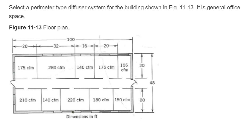 Solved Select a perimeter-type diffuser system for the | Chegg.com