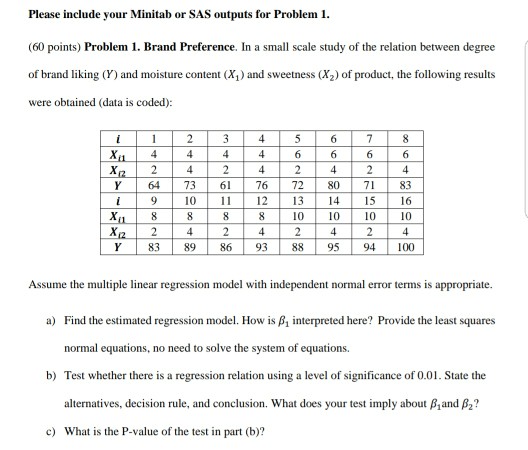 Solved Please include your Minitab or SAS outputs for | Chegg.com