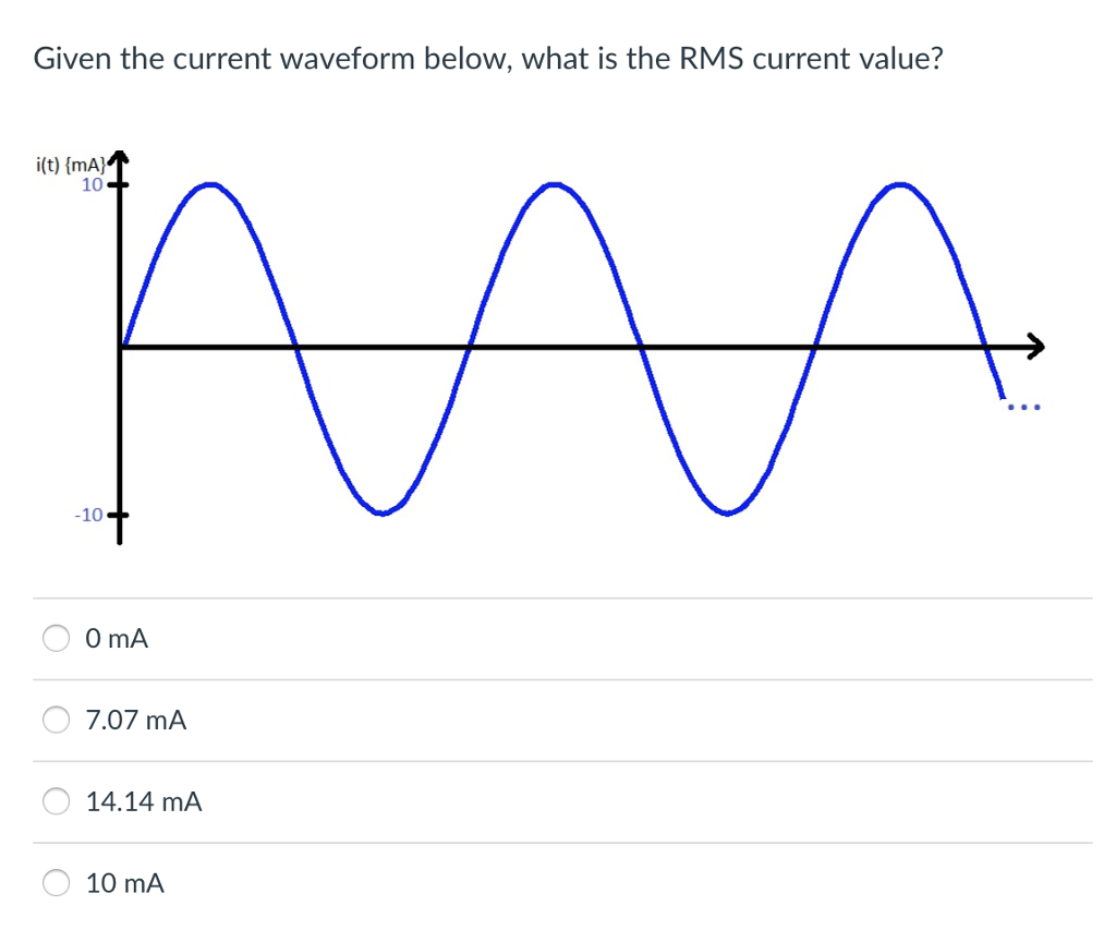 Solved Given the current waveform below, what is the RMS | Chegg.com