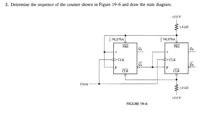 Solved 2 Determine The Sequence Of The Counter Shown In 
