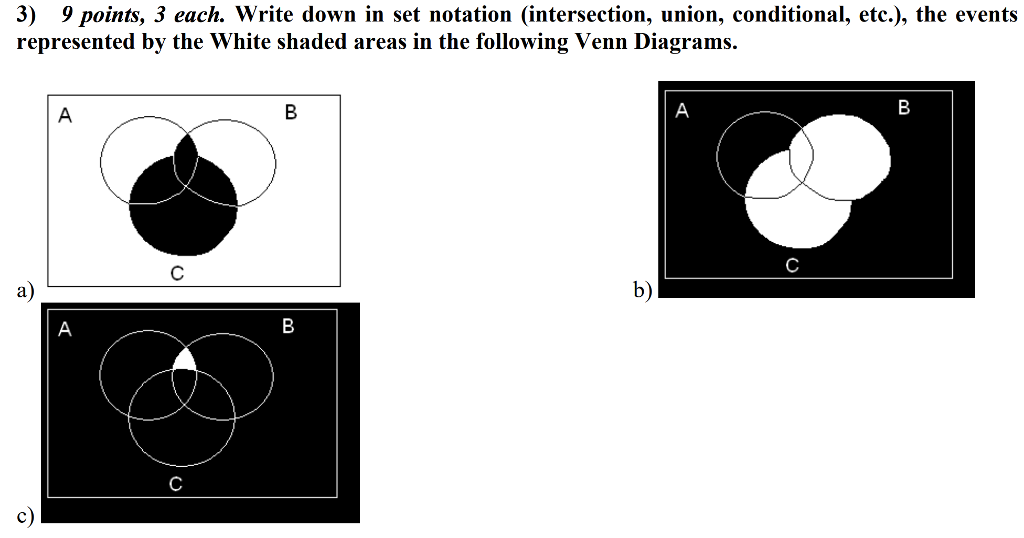 Solved 3) 9 points, 3 each. Write down in set notation | Chegg.com