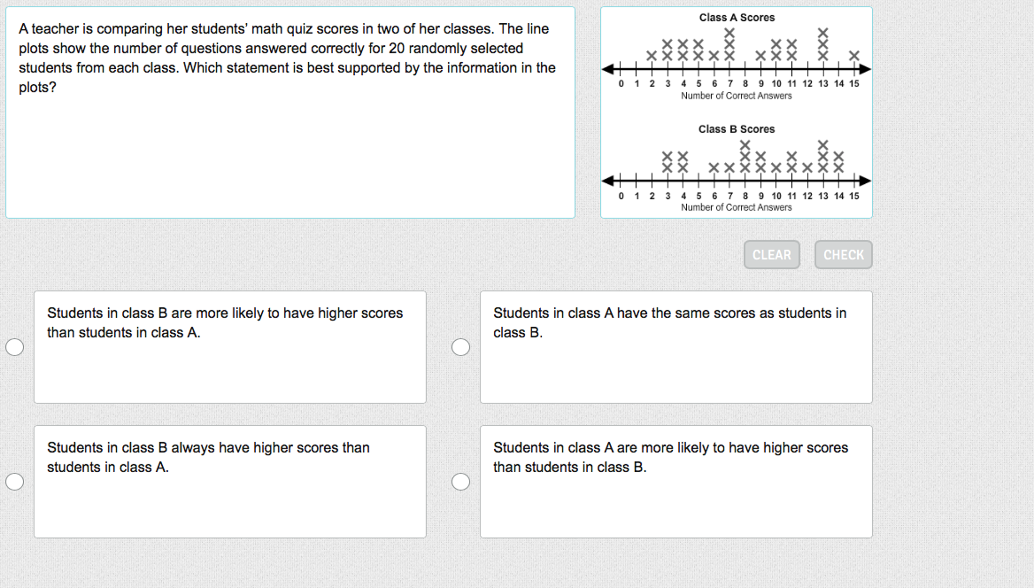 Solved A teacher is comparing her students' math quiz scores | Chegg.com