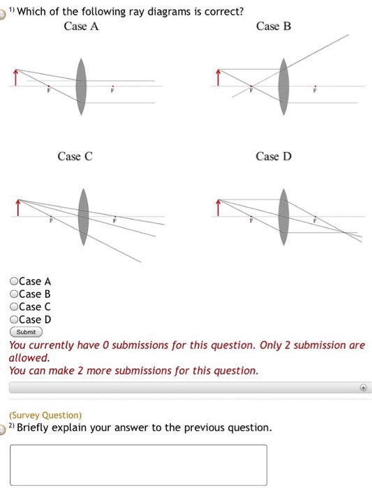 Solved Which of the following ray diagrams is correct? Case | Chegg.com