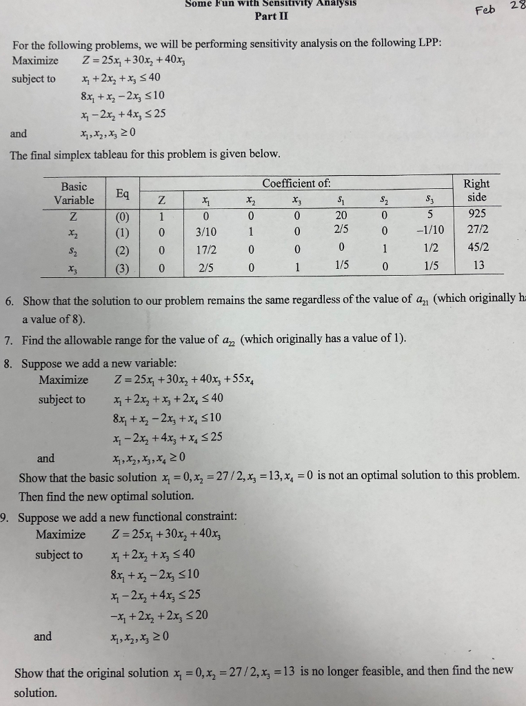 Solved Some Fun with Sensitivity AnalysiS Part II Feb 2 For | Chegg.com