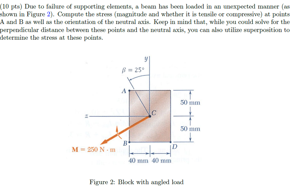 Solved (10 pts) Due to failure of supporting elements, a | Chegg.com
