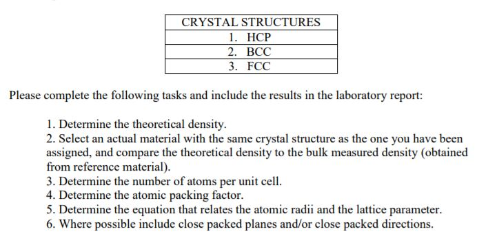 Solved CRYSTAL STRUCTURES 1. HCP 2. BCC 3. FCC Please | Chegg.com