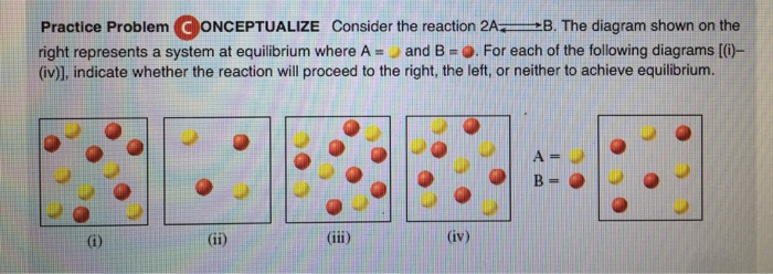 Solved Practice Problem ONCEPTUALIZE consider the reaction 2 | Chegg.com