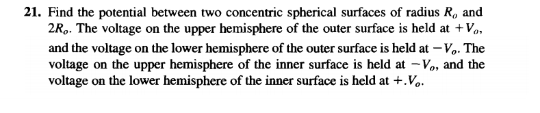 Solved Find the potential between two concentric spherical | Chegg.com