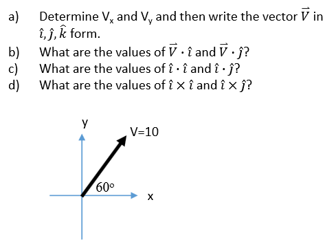 Solved Determine V_x and V_y and then write the vector V in | Chegg.com