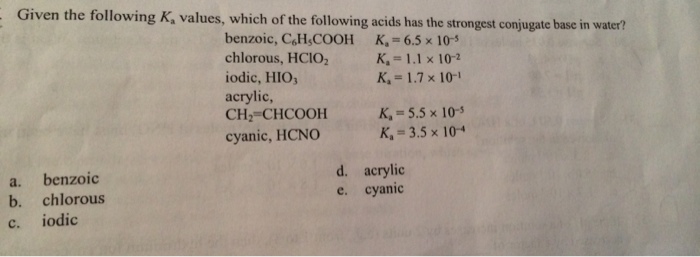Solved Given the following Ka values, which of the following | Chegg.com