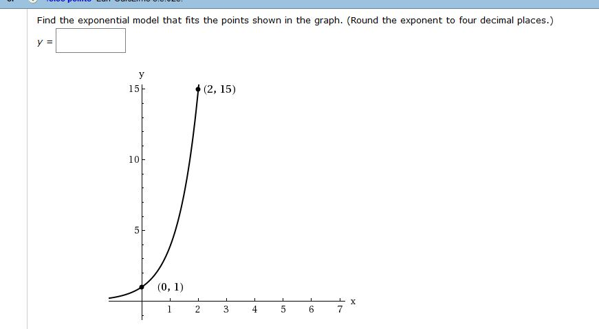 Solved Find the exponential model that fits the points shown | Chegg.com