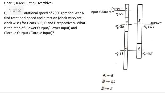 Solved rotational speed of 2000 rpm for Gear A, find | Chegg.com