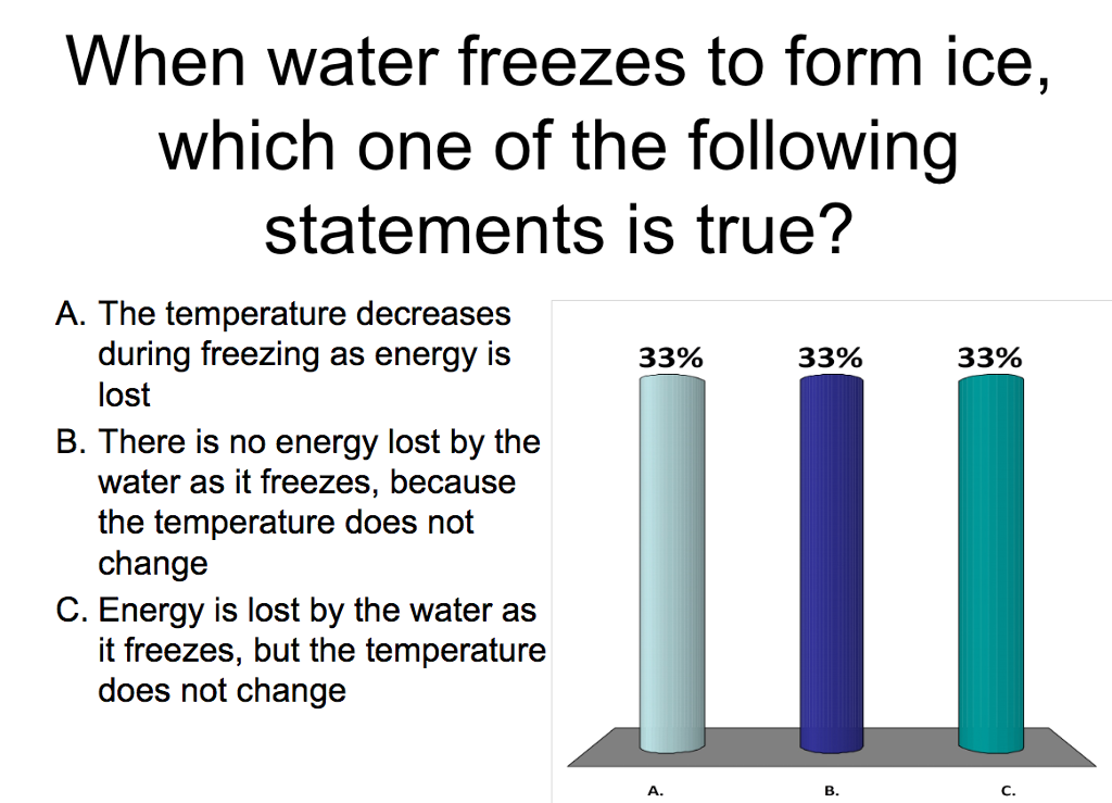 Solved The temperature decreases during freezing as energy | Chegg.com