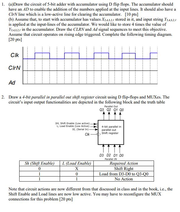 pasobarm.blogg.se - Parallel to serial converter using d flip flop tinycad pasobarm.blogg.se - Parallel to serial converter using d flip flop tinycad