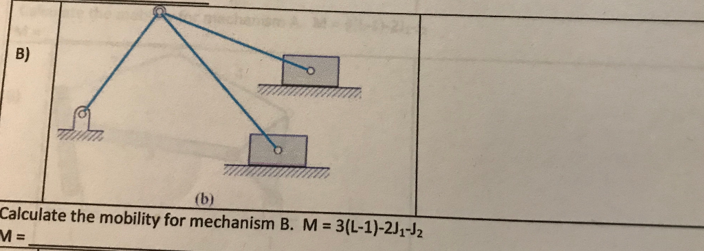 Solved Find: A. Draw the mechanism's graph in the second | Chegg.com