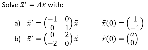Solved Solve x' = Ax with: x' = x x(0) = (1 -1) x' = x | Chegg.com Solved Solve x' = Ax with: x' = x x(0) = (1 -1) x' = x | Chegg.com