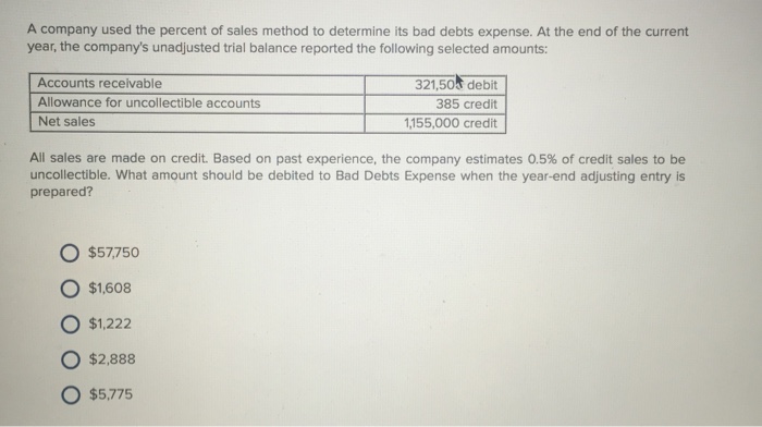 Solved A company used the percent of sales method to | Chegg.com
