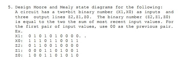 5. Design Moore and Mealy state diagrams for the | Chegg.com