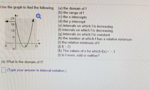 Solved Use the graph to find the following. (a) the domain | Chegg.com