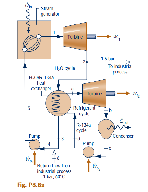 Solved 8 82 Figure P8 82 Shows The Schematic Diagram Of A
