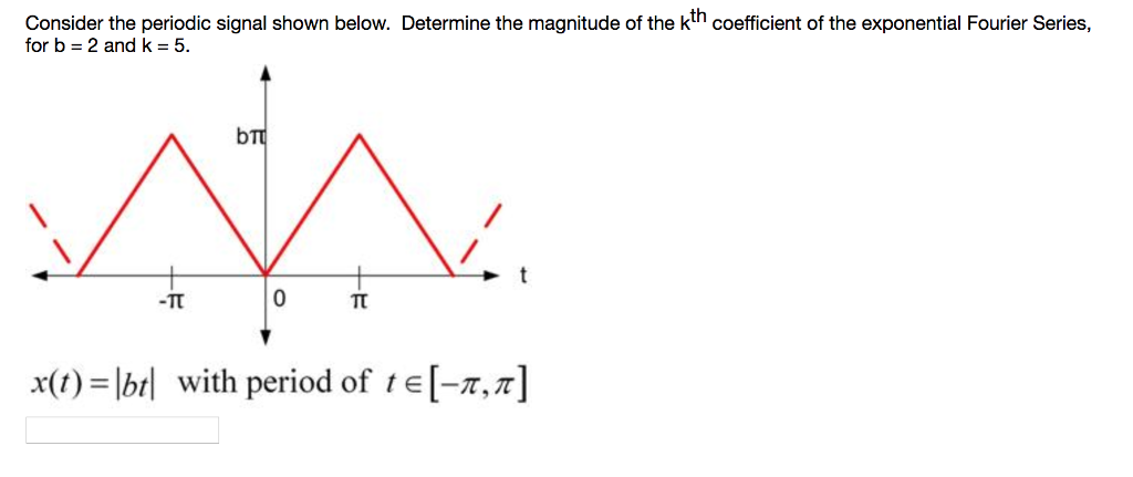 Solved th Consider the periodic signal shown below. | Chegg.com