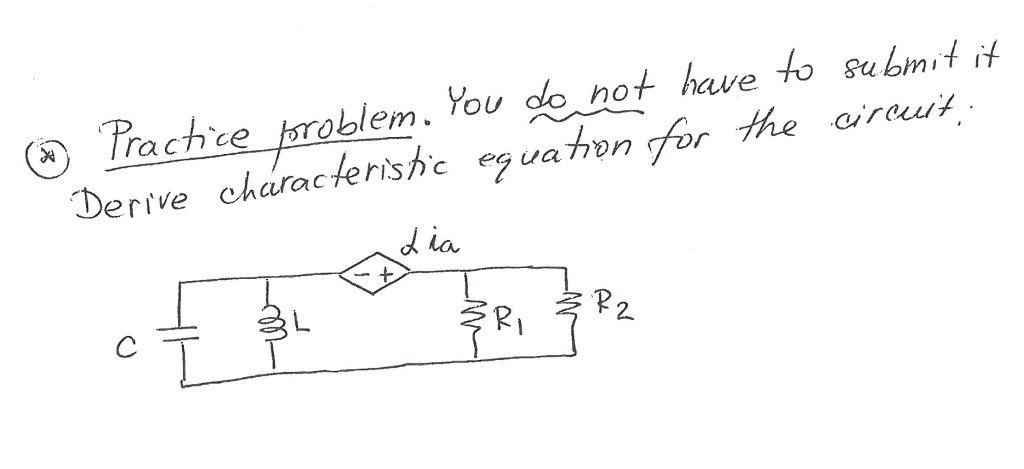 Solved You do not have to submit it Derive characteristic | Chegg.com