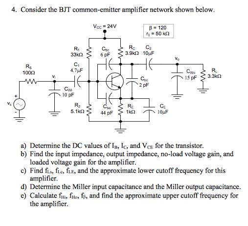 Solved Consider the BJT common-emitter amplifier network | Chegg.com