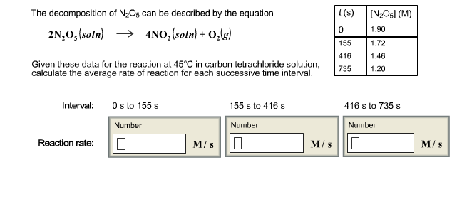Solved The decomposition of N2O5 can be described by the | Chegg.com