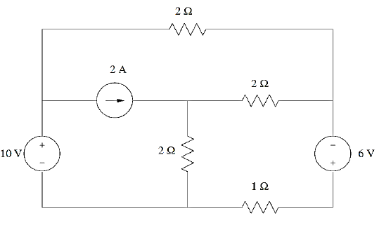 Solved Use mesh analysis to find the power dissipated in the | Chegg.com