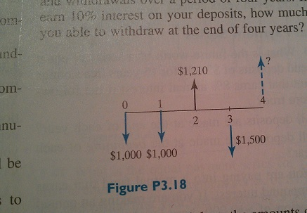 Solved consider the following sequence of deposits and | Chegg.com