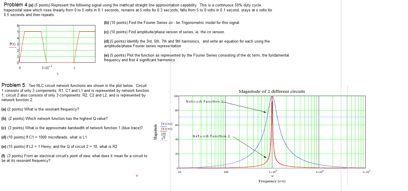 Solved Represent the following signal using the mathcad | Chegg.com