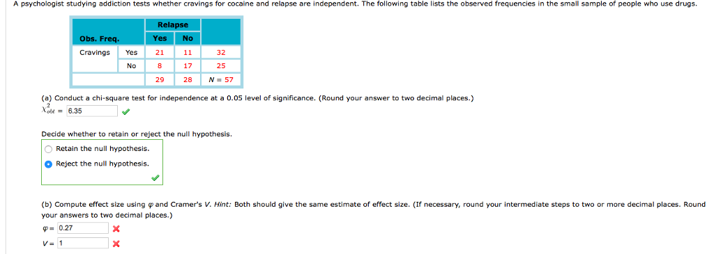 Solved Compute effect size using ? and Cramer's V. Hint: | Chegg.com