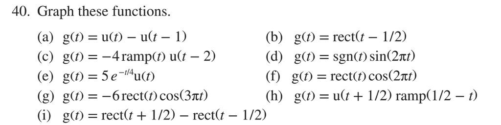 Solved 40 Graph These Functions A Gtut U1 1 C 