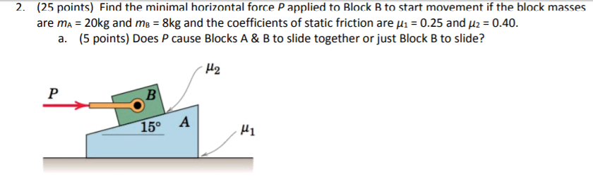 Solved (25 points) Find the minimal horizontal force P | Chegg.com