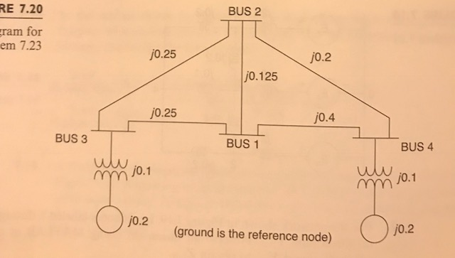 Solved 7.23 A single-line diagram of a four-bus system is | Chegg.com