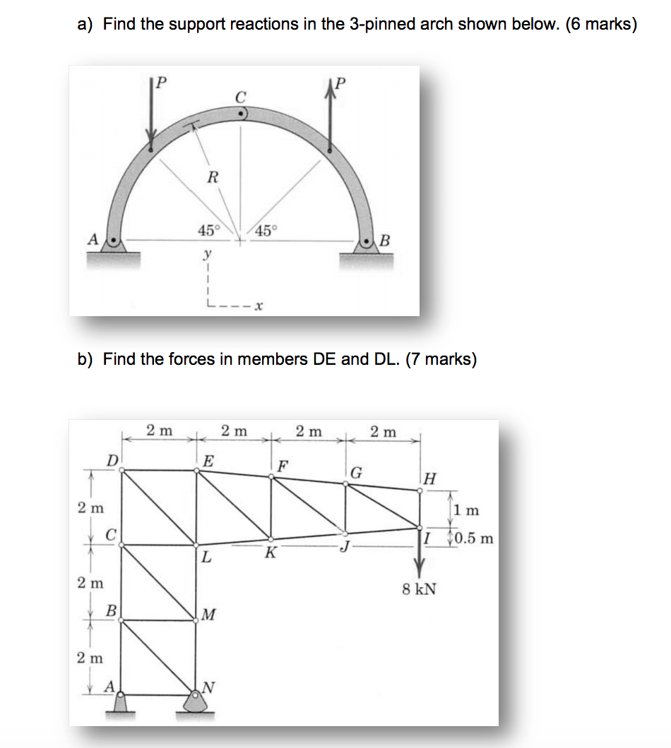 Solved Find the support reactions in the 3-pinned arch shown | Chegg.com