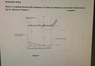 Solved derive a relation between the distance of center of | Chegg.com