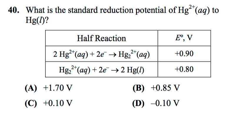 Solved What is the standard reduction potential of Hg^2+ | Chegg.com