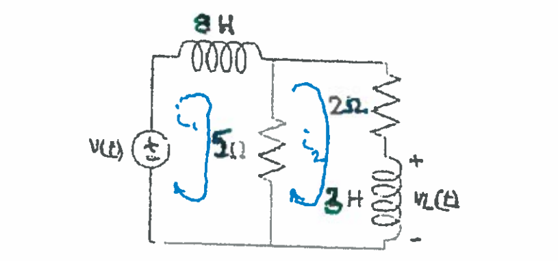 Solved Determine a state variable model to describe the | Chegg.com