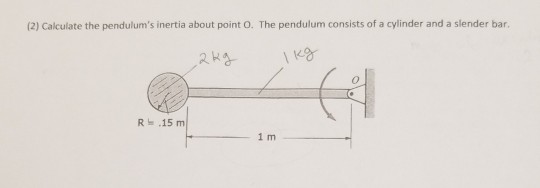 Solved (2) Calculate the pendulum's inertia about point O. | Chegg.com