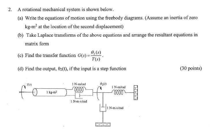 Solved A rotational mechanical system is shown below. Write | Chegg.com