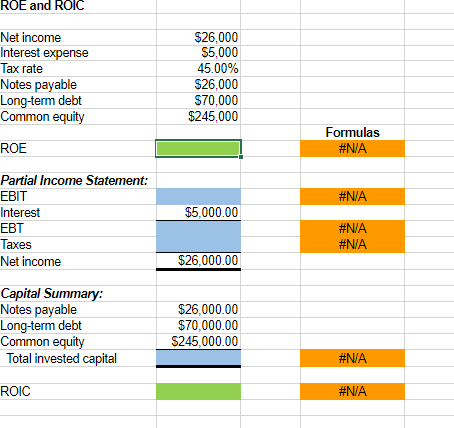 Solved Baker Industries’ net income is $26000, its interest | Chegg.com