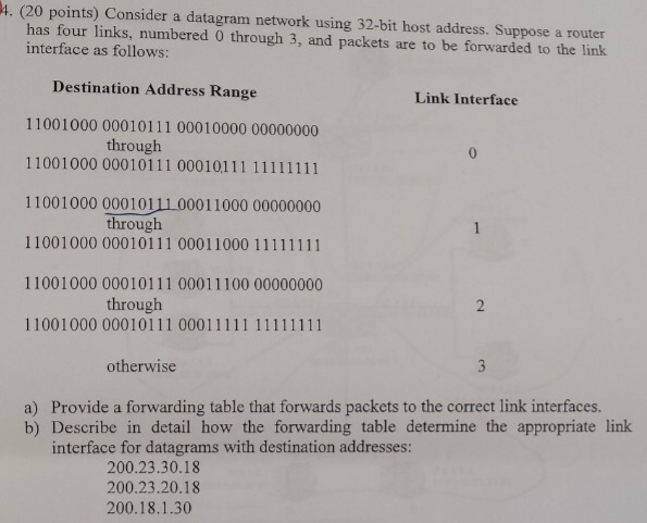 Solved Consider a datagram network using 32-bit host | Chegg.com